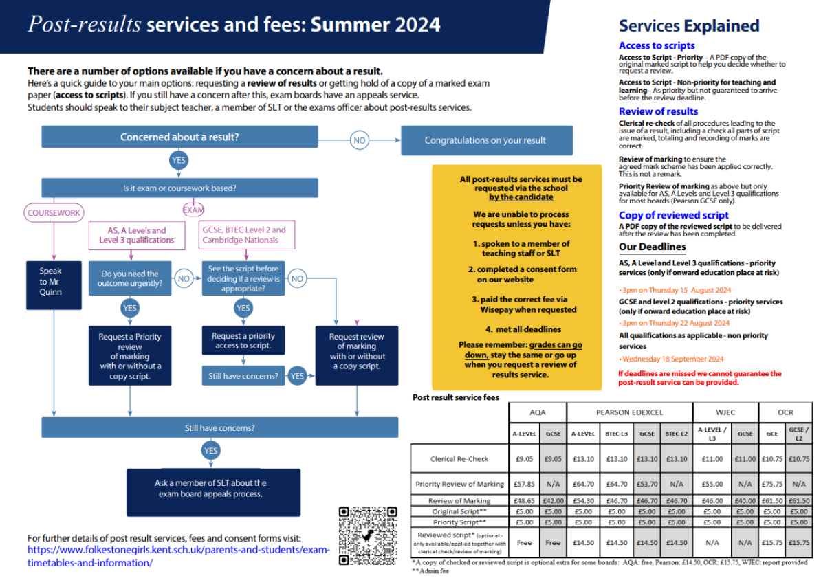 Exam Timetables and Information - The Folkestone School for Girls